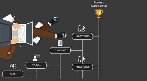 Projects H Office Crm Company