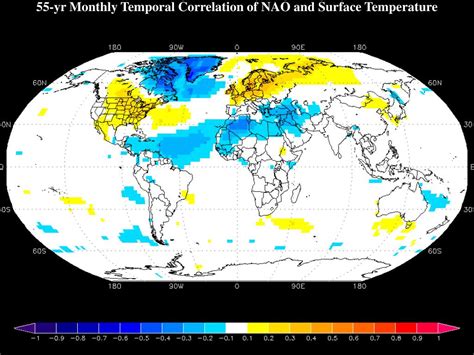 Ppt Objective Digital Analog Forecasting “is The Future In The Past” Powerpoint Presentation
