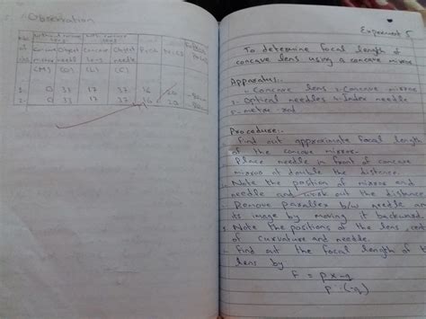 Solved Physics Practicals For 1st Year Class 11 Fbise