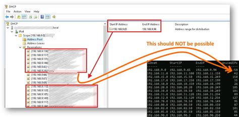Solved Ip Reservations Beyond Dhcp Scope Up And Running Inc Tech How Tos