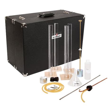 Sand Equivalent Test Set Mandl Testing