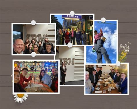 Titiksha Bhanote On Linkedin Professionalgrowth Ibm Learningjourney Teamwork Innovation