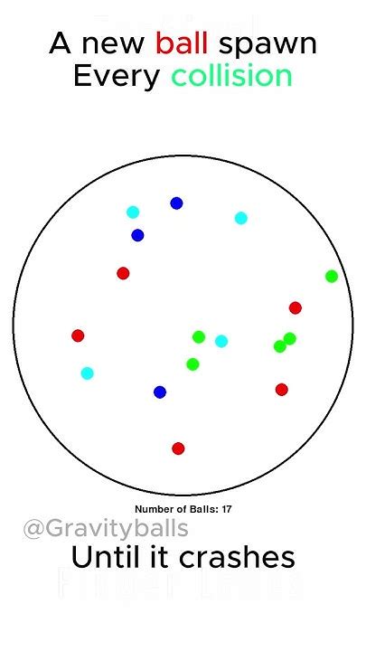 Wait Till The End Of The Video Bouncingball Python Asmr Satisfying