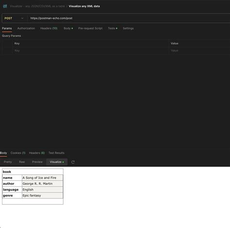 Visualizer Documented Script Stopped Working Help Postman Community