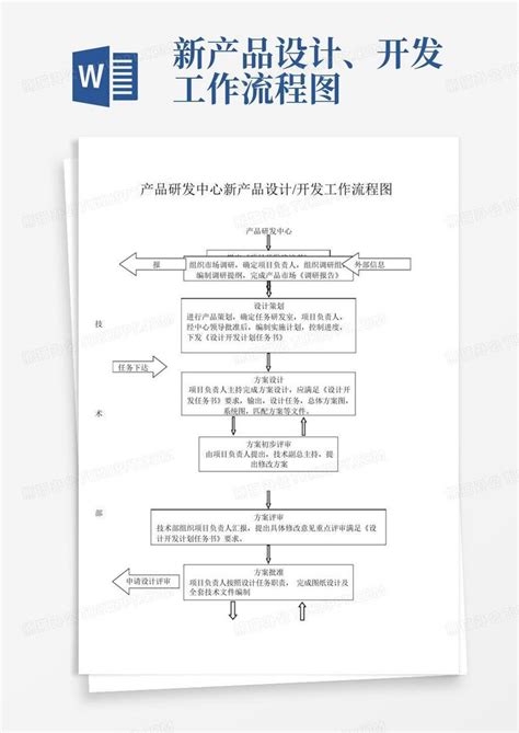 新产品设计、开发工作流程图word模板下载编号qvgnkkwb熊猫办公