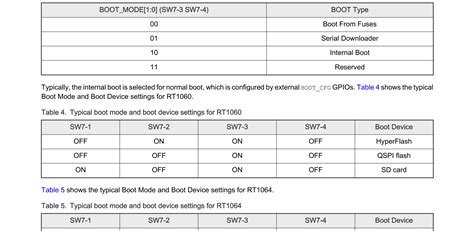 Imxrt10xx Recovery With Spt Mass Erase Spt Tool Usage With Uart Nxp