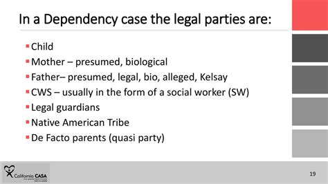 Constitutional Safe Guards Ppt Download