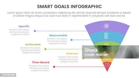 Smart 목표 설정 프레임워크 인포그래픽 깔때기 굽힘 둥근 V 모양 및 슬라이드 프레젠테이션을 위한 5단계 포인트가 있는 라인