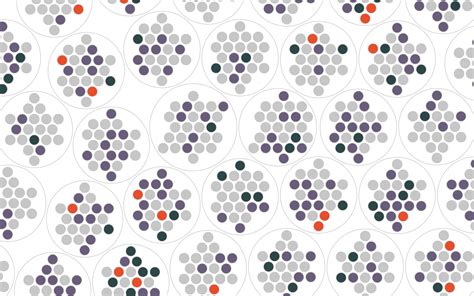 Making A Data Visualization With No Coding Skills Using Chatgpt