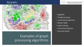 Big Stream Processing Systems Big Graphs Ppt