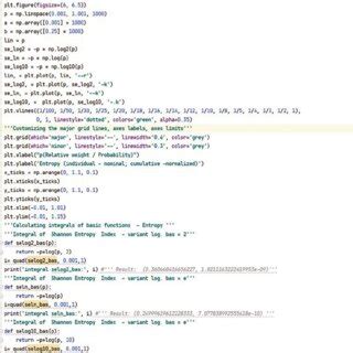 Entropy Basic Functions In Python Pycharm Download Scientific Diagram