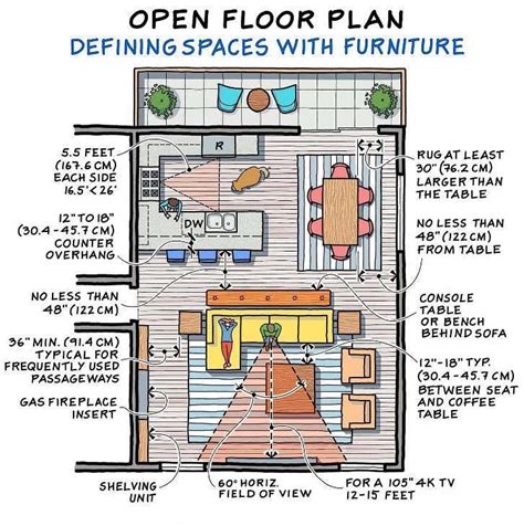 Open Floor Plans Modern Yet Functional 1to1plans