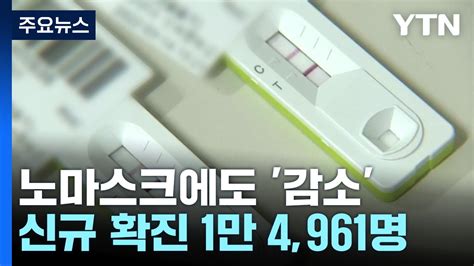 신규 환자 1만4961명전세계 코로나 사망자 4주간 65 급증 Ytn Youtube