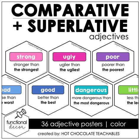 Superlative Adjectives Exceptions Adjective Degrees Of Comparison