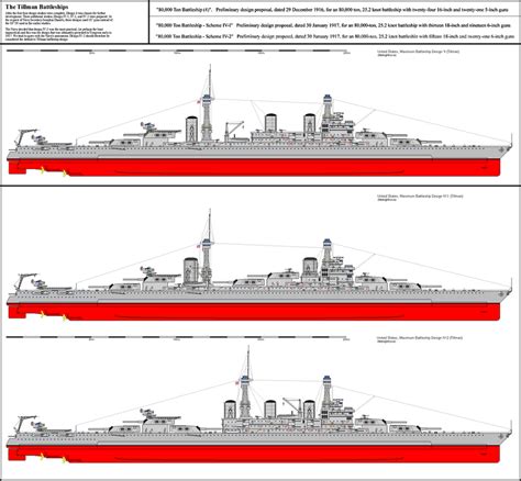 The Tillman No 4 Series By Tacrn1 On Deviantart