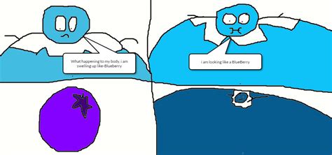 Blueberry Inflation Final Part By Eliscristiane2012 On Deviantart