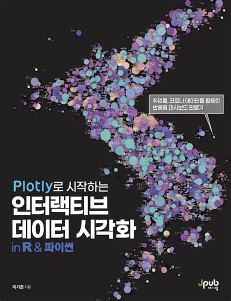 Plotly In R It
