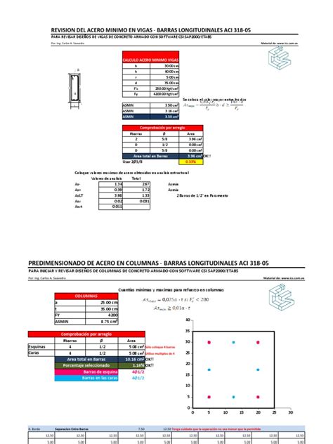 Interpretación De Resultados Csi Sap2000 Y Etabs Descargar Gratis Pdf Ingeniería Mecánica
