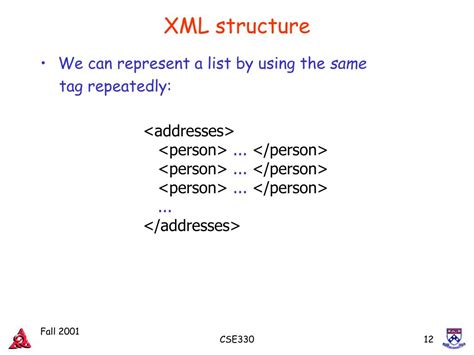 Ppt Xml And Beyond Parts I And Ii Powerpoint Presentation Free