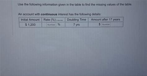 Solved Use The Following Information Given In The Table To