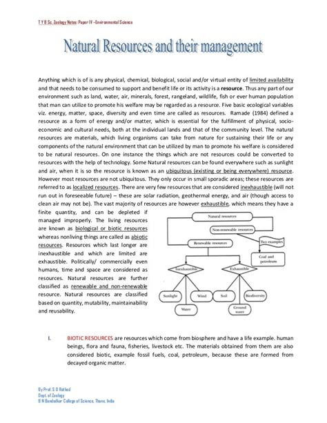 Environmental Science Natural Resources And Their Management Sudeshr