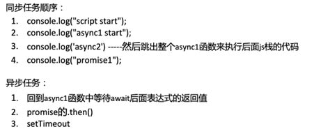 Javascript Promise、async、await、settimeout异步原理与执行顺序 个人文章