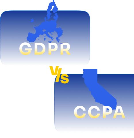 GDPR Vs CCPA CPRA Key Differences You Need To Know Pandectes