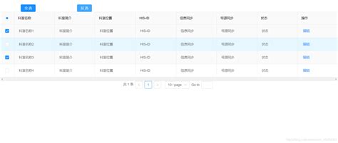 Antdvue 表格全选反选ant Design表格数据反向选择 Csdn博客