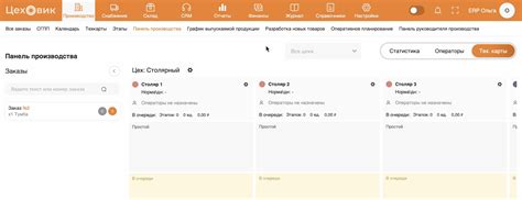 Этапы производства в Erp Цеховик Цеховик Erp