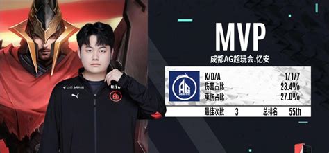 Ag超玩会找回自信！全员状态回升，粉丝：总算是觉醒了