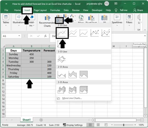 How To Add Dotted Forecast Line In An Excel Line Chart