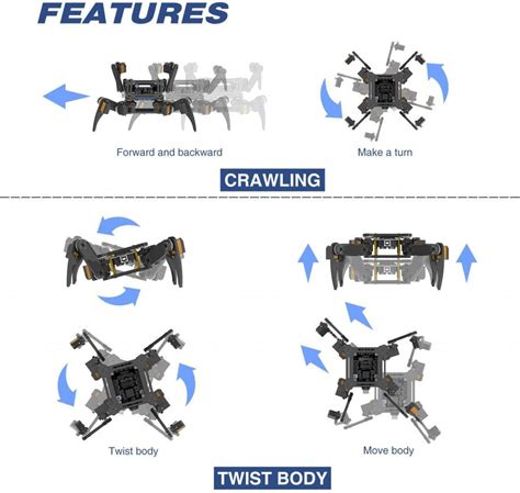Quadruped Robot Diy Compatible With Arduino Ide Openbox