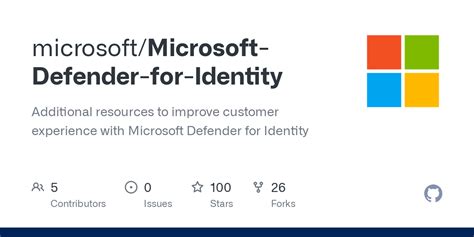 GitHub Microsoft Microsoft Defender For Identity Additional Resources To Improve Customer