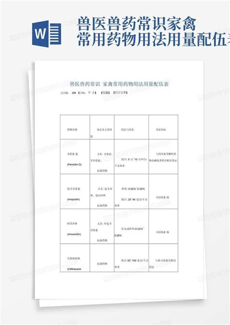 兽医兽药常识 家禽常用药物用法用量配伍表word模板下载编号lzwbxepa熊猫办公