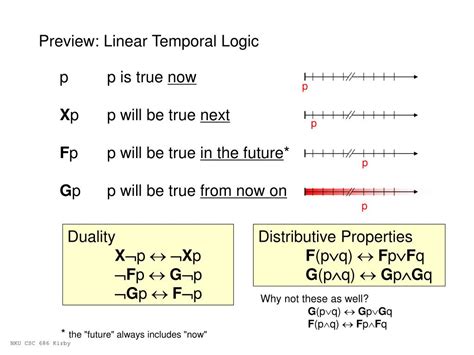 Ppt Nku Csc 685 Fall 2006 Temporal Propositional Logic Powerpoint