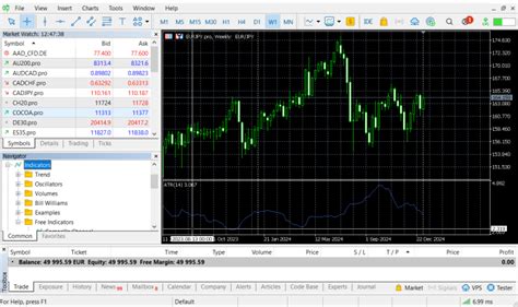 Mt5 User Guide For Oanda Tms
