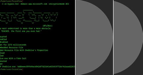 List Payload Tools Curated By Brian Medium