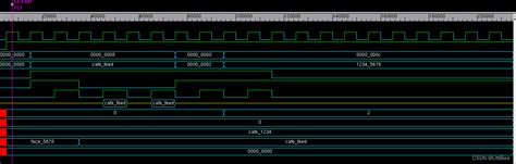 Uvm 寄存器模型uvm寄存器模型 Csdn博客