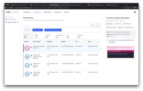 re defining application delivery chefconf 2020 highlights chef blog