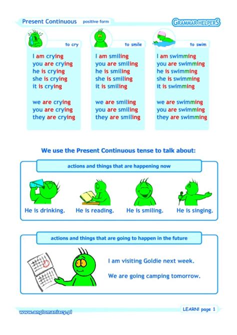 Present Continuous Explanation