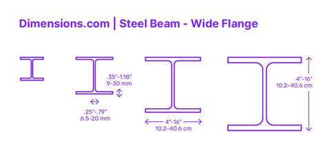 Steel Beam C Purlin Dimensions Drawings