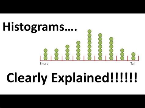free video statistics fundamentals from youtube class central