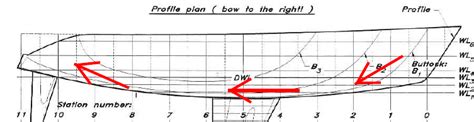 Efficiency Hull Interference Vs Length On Catamarans Page 2 Boat