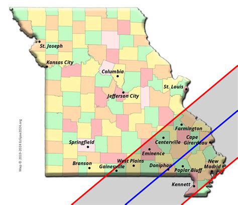 Eclipse In Missouri Malia Linette