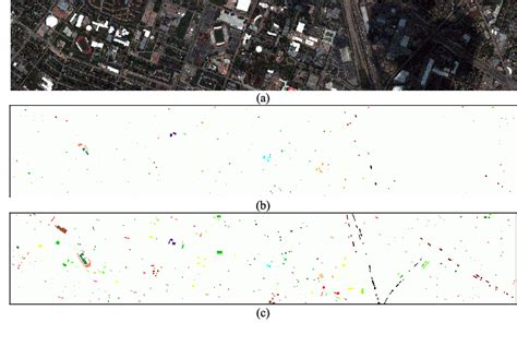 Figure 1 From An Adaptive Multiview Active Learning Approach For Spectralspatial Classification