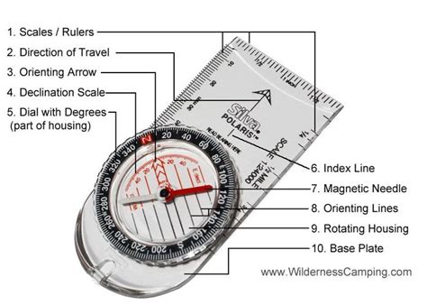 How To Use An Orienteering Compass Wilderness Survival Skills