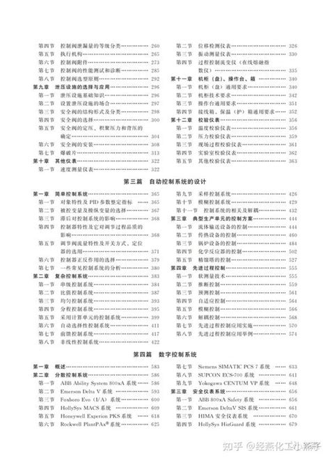 火速领取石油化工自动控制设计手册第四版电子书 知乎