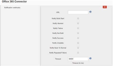 How To Improve Jenkins Notifications Ux Design In Microsoft Teams
