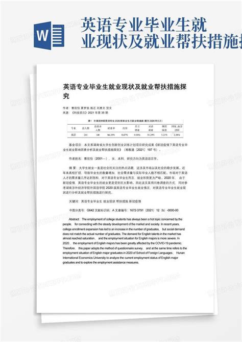 英语专业毕业生就业现状及就业帮扶措施探究word模板下载编号lrwdajka熊猫办公
