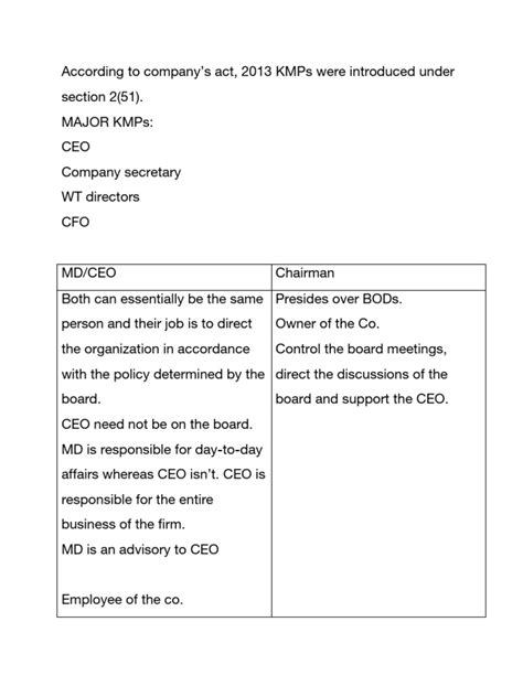 Ceo And Cfo Certification Pdf Internal Control Chief Financial